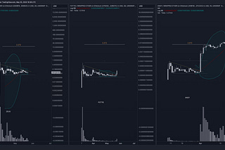 TechDev Newsletter | Substack