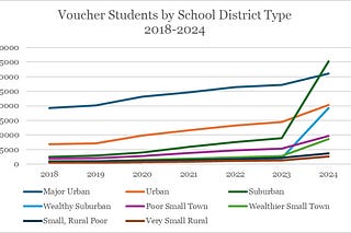 10th Period | Stephen Dyer | Substack
