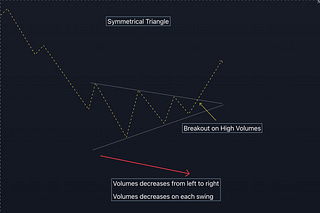 The Technical Take | Sakatas Homma | Substack