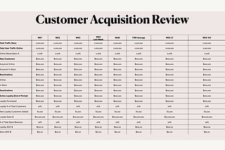 1517 Fund | Zak Slayback | Substack