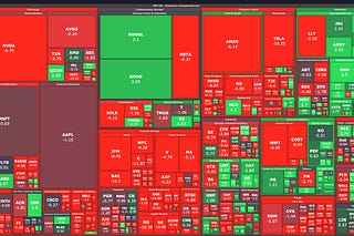 Unusualwhales Newsletter | Unusual Whales | Substack