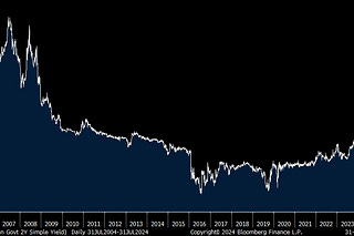 The Boock Report | Substack