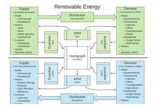 Ecomonitor Dispatch | Substack
