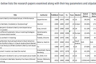 Stock Pursuit Substack | Mark Perkins | Substack