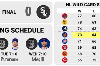 Mets Fix | Jeffrey Bellone | Substack