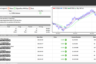 Archive - The Kendall Report
