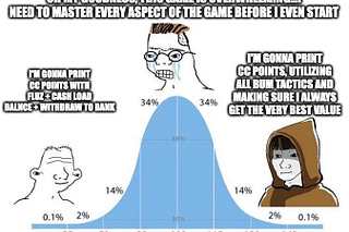 BowTied Bum | Substack