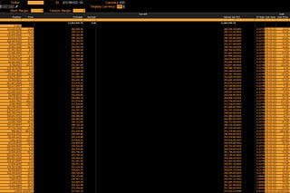 Citrini’s Newsletter | Substack