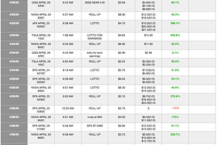 Elite Options - Trade With Insight | Substack