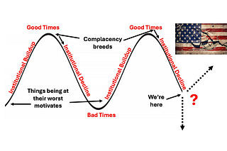 the midwestern doctor substack