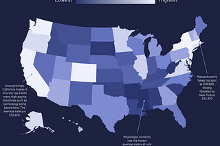 Genuine Impact - Because your money deserves better | Substack