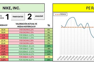 Ale Inversor | Substack