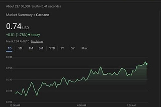 Disruptive Fine Art | DANIEL BRUMMITT | Substack
