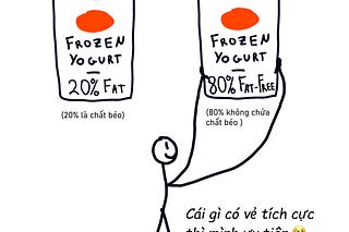 TUTORIUX | Lance Khong Van | Substack