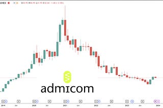 Archive - Invest in Quality