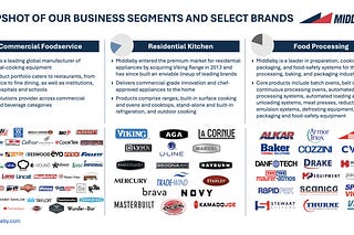 The Special Situation Report | Substack
