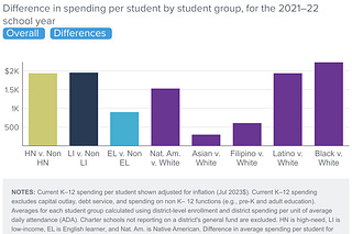 Critical Rice Theory | Diane Yap | Substack