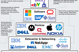 Generative Value | Substack