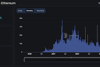 Hyperithm Research Blog | Substack