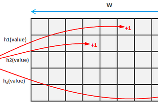 Quang | Googler | Kỹ sư phần mềm | Quang Hoang | Substack
