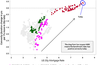 The Variant Perception Blog | VP Research | Substack