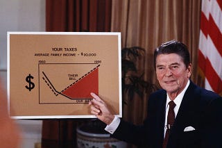 Radar do Desenvolvimento - Paulo Gala | Substack