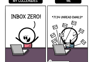 Archive - Work Chronicles