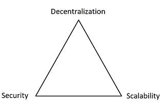DeFi Education | Substack