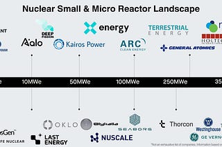 Generative Value | Eric Flaningam | Substack