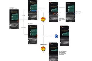 cluttered thoughts | Via | Substack