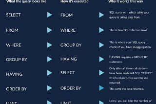 Javarevisited Newsletter | javinpaul | Substack
