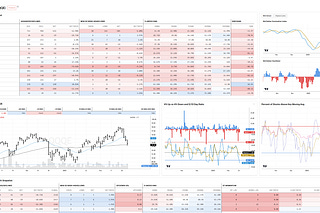 PrimeTrading | Alex | Substack