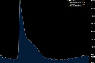The Boock Report | Substack