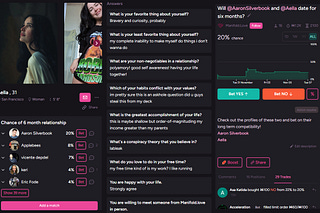 Above The Fold | Manifold Markets | Substack