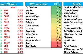 Archive - TMT Breakout