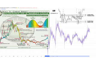 Blockchain Backer’s Newsletter | Substack
