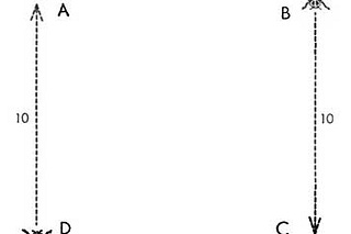 The Magnet | Mark Frauenfelder | Substack