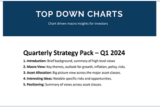 Topdown Charts Professional | Callum Thomas | Substack