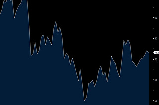 The Boock Report | Substack