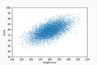Science Étonnante | Substack