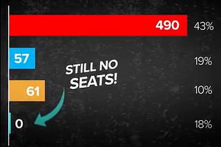 Dividing Lines | Tom Hamilton | Substack