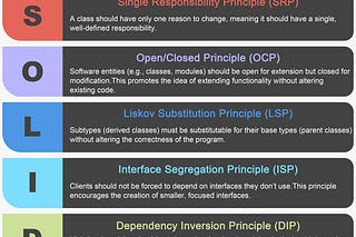 Archive - ByteByteGo Newsletter