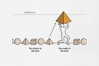 Visual Growth | Ash Lamb | Substack