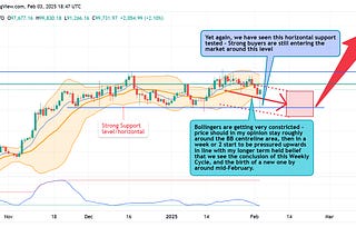 Simon’s Substack | Substack