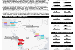 Son of the New American Revolution | Larry C Johnson | Substack
