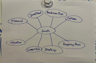 Trendlongtun Deep Dive | Substack