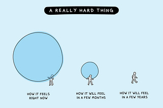 Granted | Adam Grant | Substack