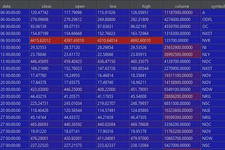 Piotr’s Substack | Piotr Pomorski | Substack