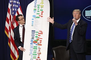 Very Serious | Josh Barro | Substack