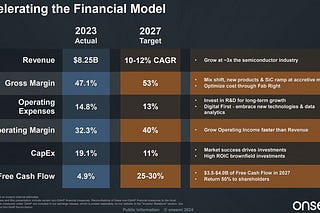 Archive - Fabricated Knowledge